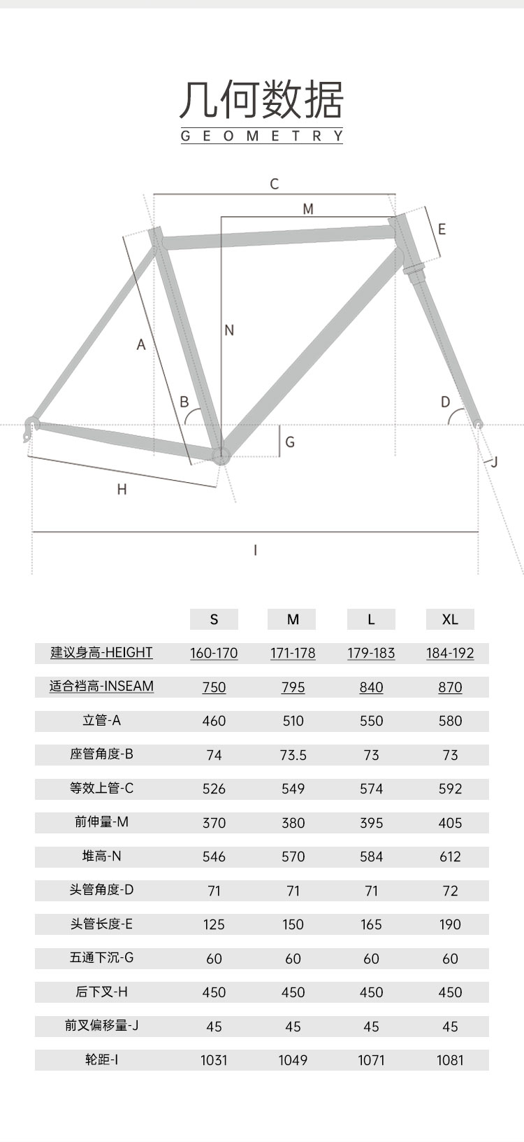 Touring 旅行系列 – RIDE AND ENJOY LIFE，骑行享受生活